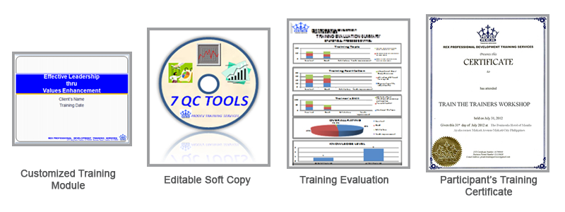Our Deliverables | ProDev Training Services