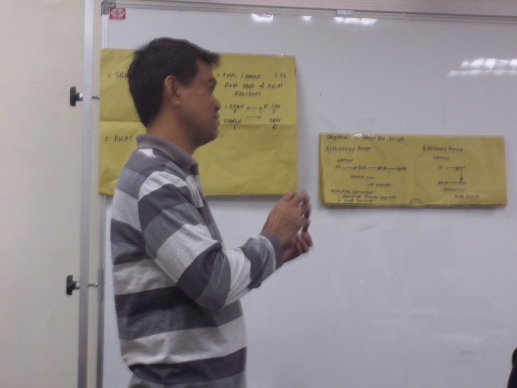 WAVE (Work Attitude & Values Enhancement) Workshop | ProDev Training ...