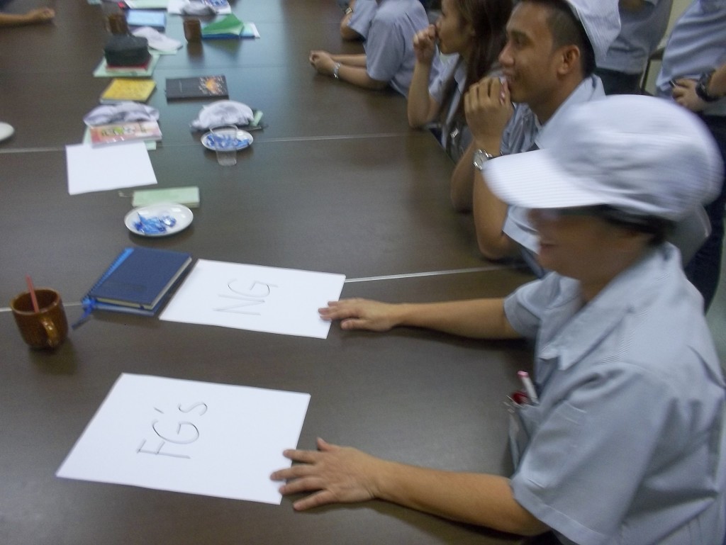 Lean Manufacturing Training | ProDev Training Services