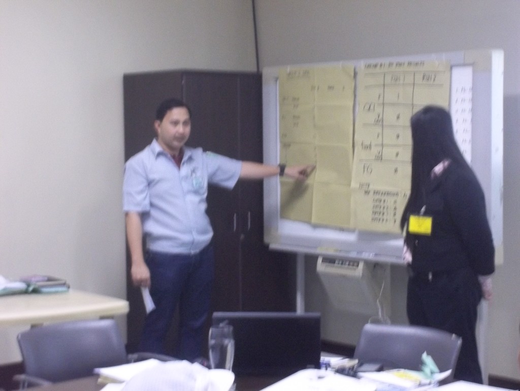 Lean Manufacturing Training | ProDev Training Services