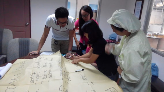 Effective PDCA Deployment Techniques | ProDev Training Services