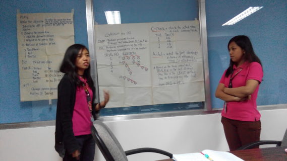 Effective PDCA Deployment Techniques | ProDev Training Services