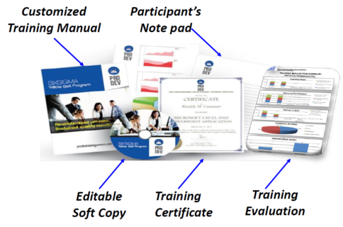 Our Deliverables | ProDev Training Services