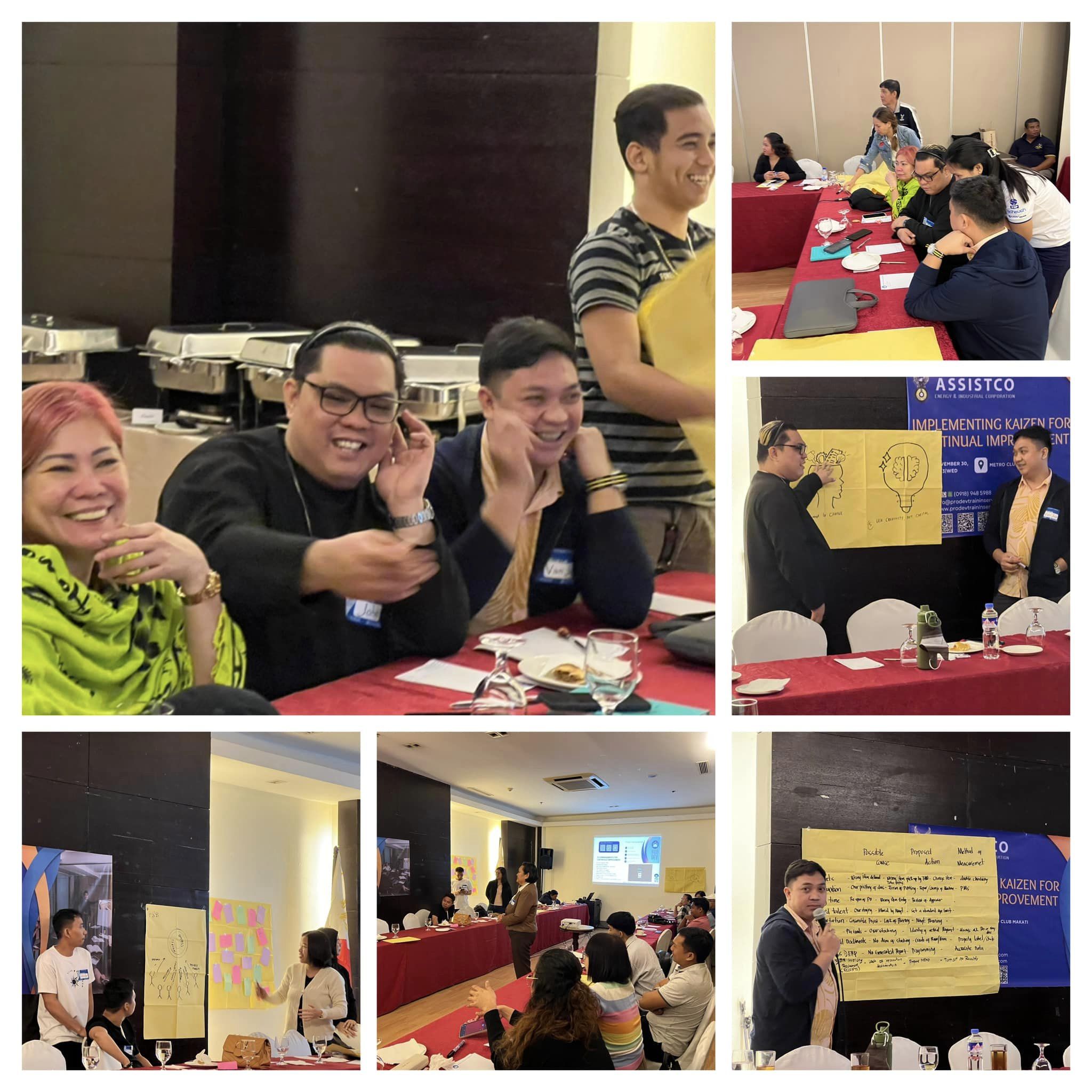 Effective implementation of Kaizen for Continual Improvement of ...